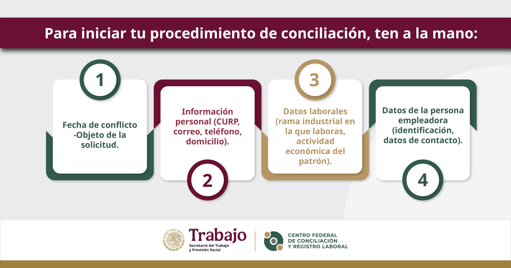 Conciliación Individual - CILAB